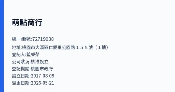 萌點商行的照片-統編 72719038(桃園市) 公司登記資料與營業項目詳細圖表