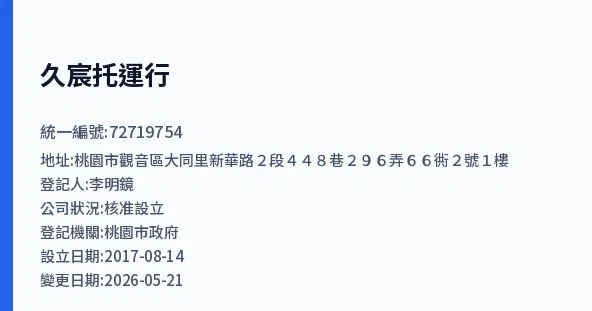 久宸托運行的照片-統編 72719754(桃園市) 公司登記資料與營業項目詳細圖表