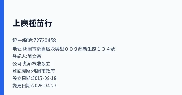 上廣種苗行的照片-統編 72720458(桃園市) 公司登記資料與營業項目詳細圖表