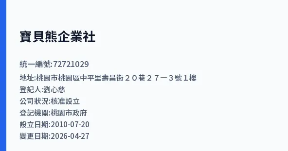 寶貝熊企業社的照片-統編 72721029(桃園市) 公司登記資料與營業項目詳細圖表