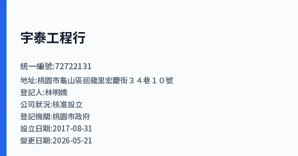 宇泰工程行的照片-統編 72722131(桃園市) 公司登記資料與營業項目詳細圖表