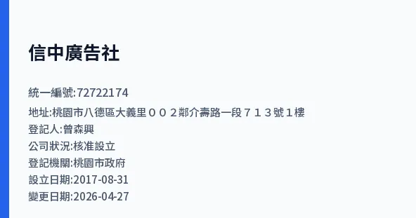 信中廣告社的照片-統編 72722174(桃園市) 公司登記資料與營業項目詳細圖表