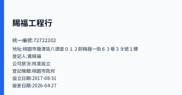 賜福工程行的照片-統編 72722202(桃園市) 公司登記資料與營業項目詳細圖表