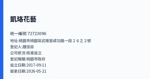 凱珞花藝的照片-統編 72723096(桃園市) 公司登記資料與營業項目詳細圖表