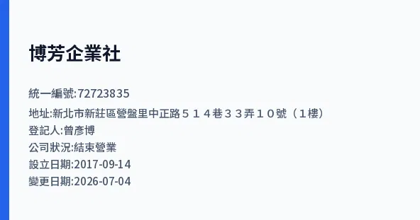 博芳企業社的照片-統編 72723835(新北市) 公司登記資料與營業項目詳細圖表