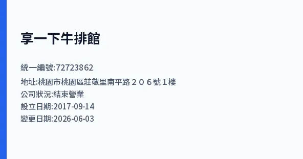 享一下牛排館的照片-統編 72723862(桃園市) 公司登記資料與營業項目詳細圖表