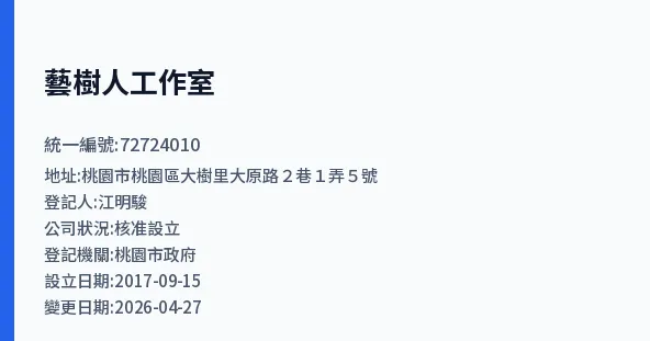 藝樹人工作室的照片-統編 72724010(桃園市) 公司登記資料與營業項目詳細圖表
