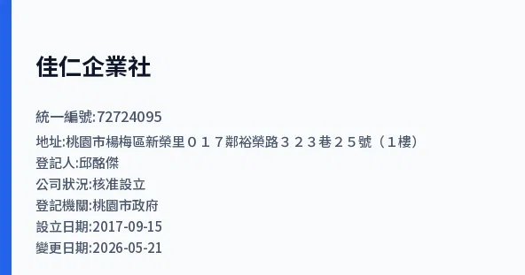 佳仁企業社的照片-統編 72724095(桃園市) 公司登記資料與營業項目詳細圖表