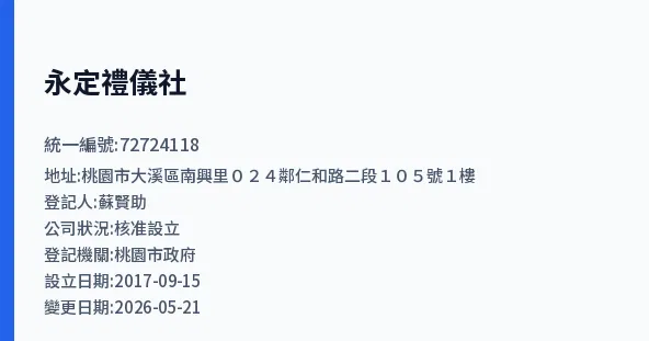 永定禮儀社的照片-統編 72724118(桃園市) 公司登記資料與營業項目詳細圖表