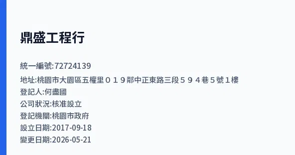 鼎盛工程行的照片-統編 72724139(桃園市) 公司登記資料與營業項目詳細圖表