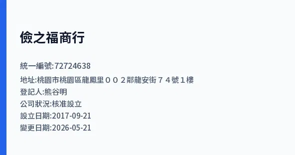 儉之福商行的照片-統編 72724638(桃園市) 公司登記資料與營業項目詳細圖表