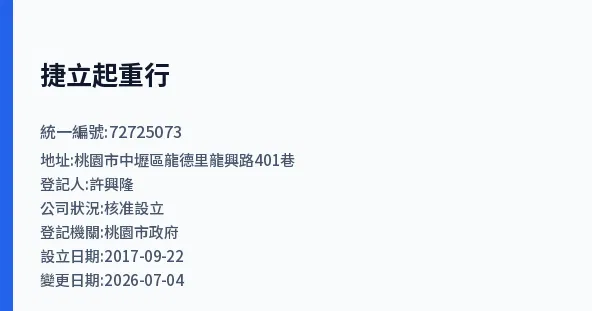 捷立起重行的照片-統編 72725073(桃園市) 公司登記資料與營業項目詳細圖表