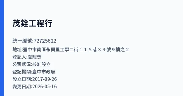 茂銓工程行的照片-統編 72725622(臺中市) 公司登記資料與營業項目詳細圖表