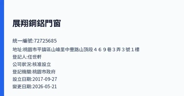 展翔鋼鋁門窗的照片-統編 72725685(桃園市) 公司登記資料與營業項目詳細圖表