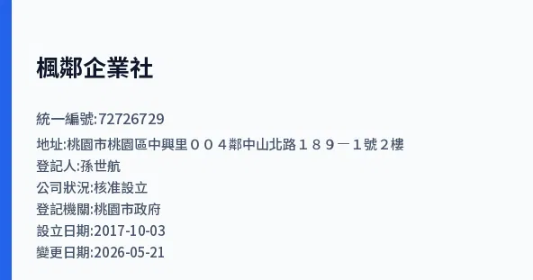 楓鄰企業社的照片-統編 72726729(桃園市) 公司登記資料與營業項目詳細圖表