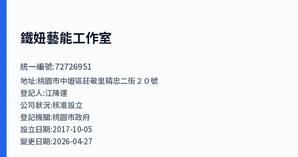 鐵妞藝能工作室的照片-統編 72726951(桃園市) 公司登記資料與營業項目詳細圖表