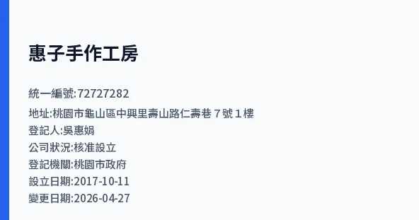 惠子手作工房的照片-統編 72727282(桃園市) 公司登記資料與營業項目詳細圖表