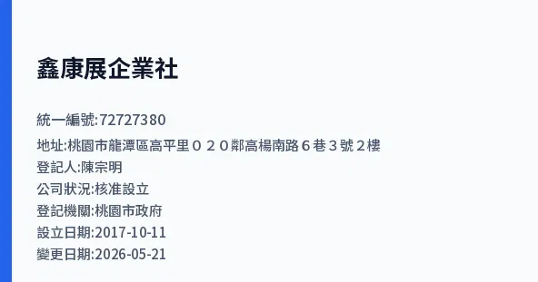 鑫康展企業社的照片-統編 72727380(桃園市) 公司登記資料與營業項目詳細圖表