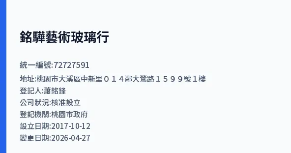 銘驊藝術玻璃行的照片-統編 72727591(桃園市) 公司登記資料與營業項目詳細圖表