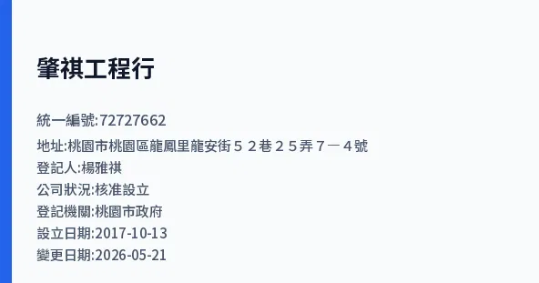 肇祺工程行的照片-統編 72727662(桃園市) 公司登記資料與營業項目詳細圖表