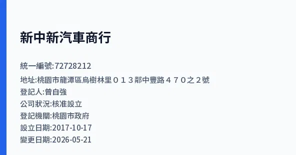 新中新汽車商行的照片-統編 72728212(桃園市) 公司登記資料與營業項目詳細圖表