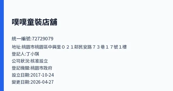 噗噗童裝店舖的照片-統編 72729079(桃園市) 公司登記資料與營業項目詳細圖表