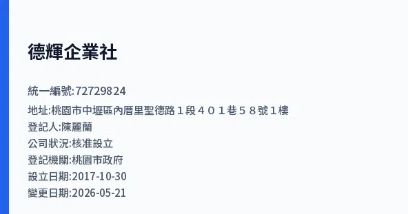 德輝企業社的照片-統編 72729824(桃園市) 公司登記資料與營業項目詳細圖表