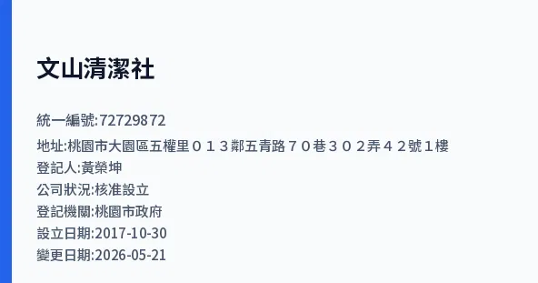 文山清潔社的照片-統編 72729872(桃園市) 公司登記資料與營業項目詳細圖表