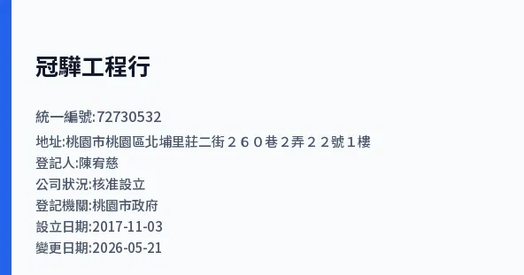 冠驊工程行的照片-統編 72730532(桃園市) 公司登記資料與營業項目詳細圖表