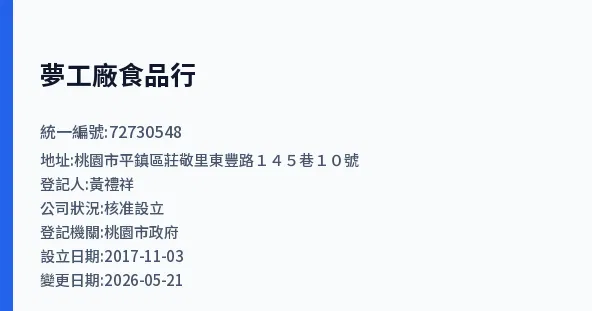 夢工廠食品行的照片-統編 72730548(桃園市) 公司登記資料與營業項目詳細圖表
