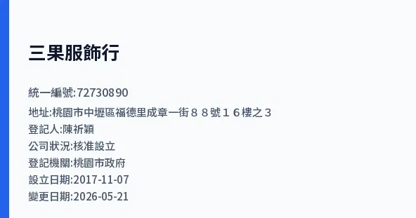 三果服飾行的照片-統編 72730890(桃園市) 公司登記資料與營業項目詳細圖表