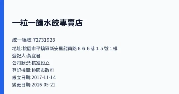 一粒一饈水餃專賣店的照片-統編 72731928(桃園市) 公司登記資料與營業項目詳細圖表