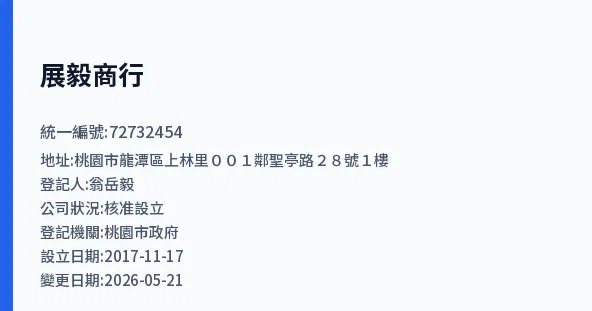展毅商行的照片-統編 72732454(桃園市) 公司登記資料與營業項目詳細圖表