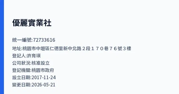 優麗實業社的照片-統編 72733616(桃園市) 公司登記資料與營業項目詳細圖表