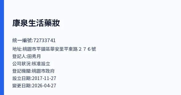 康泉生活藥妝的照片-統編 72733741(桃園市) 公司登記資料與營業項目詳細圖表