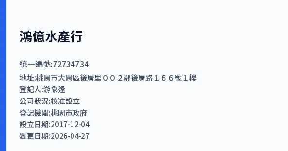 鴻億水產行的照片-統編 72734734(桃園市) 公司登記資料與營業項目詳細圖表