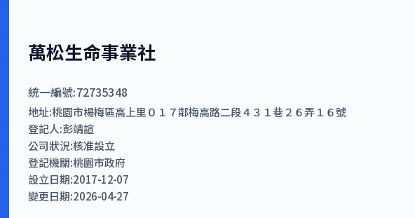 萬松生命事業社的照片-統編 72735348(桃園市) 公司登記資料與營業項目詳細圖表