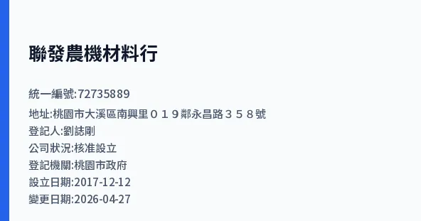 聯發農機材料行的照片-統編 72735889(桃園市) 公司登記資料與營業項目詳細圖表