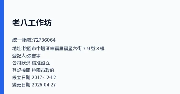 老八工作坊的照片-統編 72736064(桃園市) 公司登記資料與營業項目詳細圖表