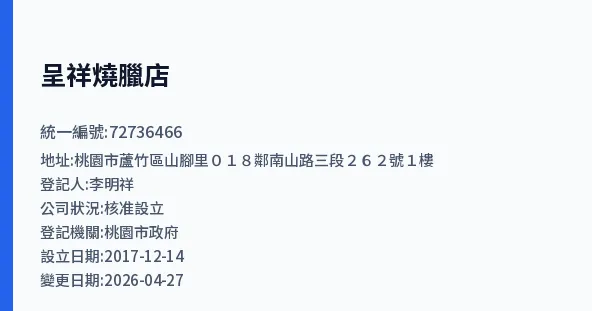 呈祥燒臘店的照片-統編 72736466(桃園市) 公司登記資料與營業項目詳細圖表