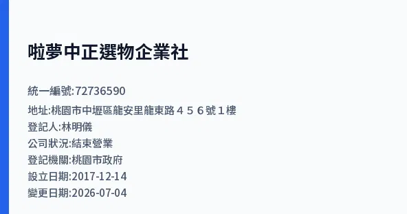 啦夢中正選物企業社的照片-統編 72736590(桃園市) 公司登記資料與營業項目詳細圖表