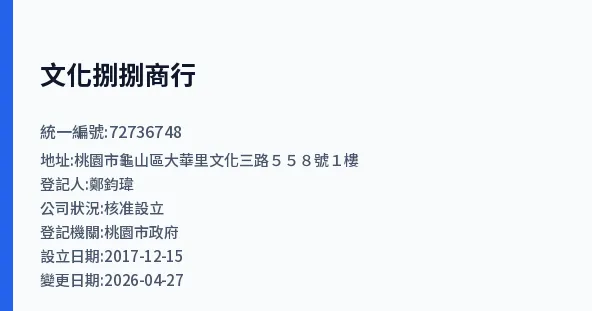 文化捌捌商行的照片-統編 72736748(桃園市) 公司登記資料與營業項目詳細圖表