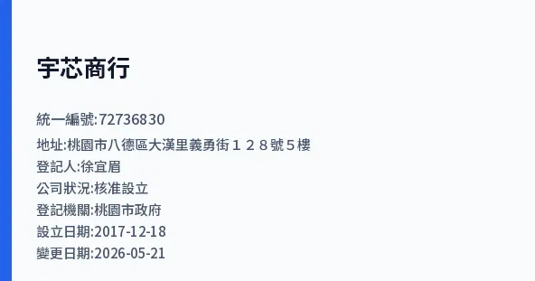 宇芯商行的照片-統編 72736830(桃園市) 公司登記資料與營業項目詳細圖表
