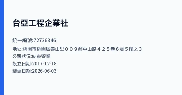 台亞工程企業社的照片-統編 72736846(桃園市) 公司登記資料與營業項目詳細圖表