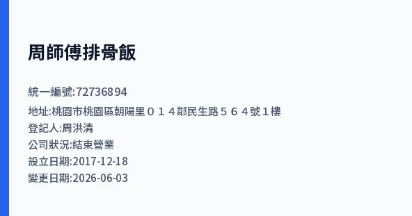周師傅排骨飯的照片-統編 72736894(桃園市) 公司登記資料與營業項目詳細圖表