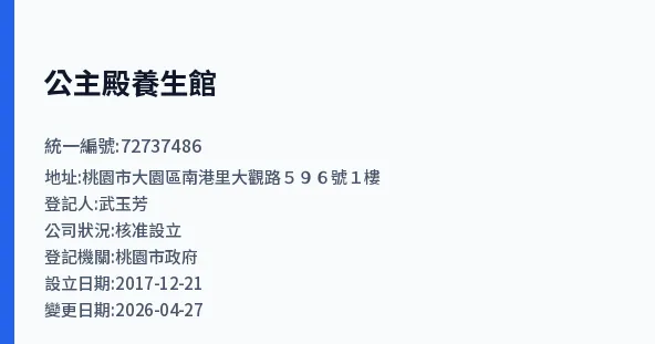公主殿養生館的照片-統編 72737486(桃園市) 公司登記資料與營業項目詳細圖表