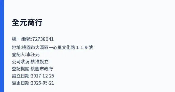 全元商行的照片-統編 72738041(桃園市) 公司登記資料與營業項目詳細圖表