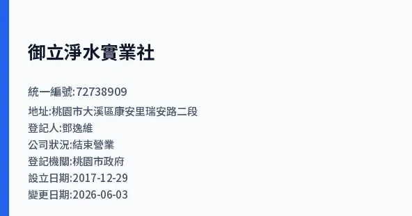 御立淨水實業社的照片-統編 72738909(桃園市) 公司登記資料與營業項目詳細圖表