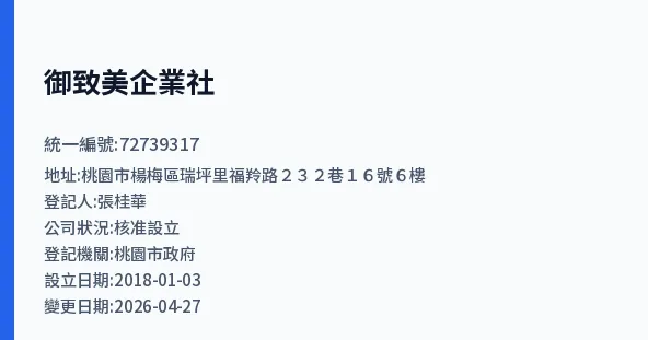 御致美企業社的照片-統編 72739317(桃園市) 公司登記資料與營業項目詳細圖表