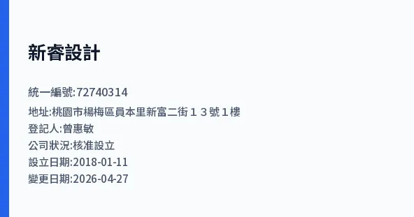 新睿設計的照片-統編 72740314(桃園市) 公司登記資料與營業項目詳細圖表